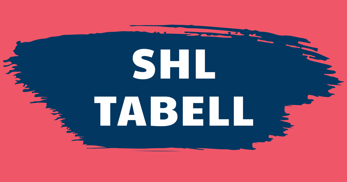 SHL Tabell 2025/26 » Poängställning i SHL just nu
